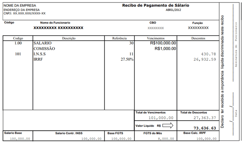 Brazil Payroll & Tax Guide - Compliance and Employment Law | activpayroll