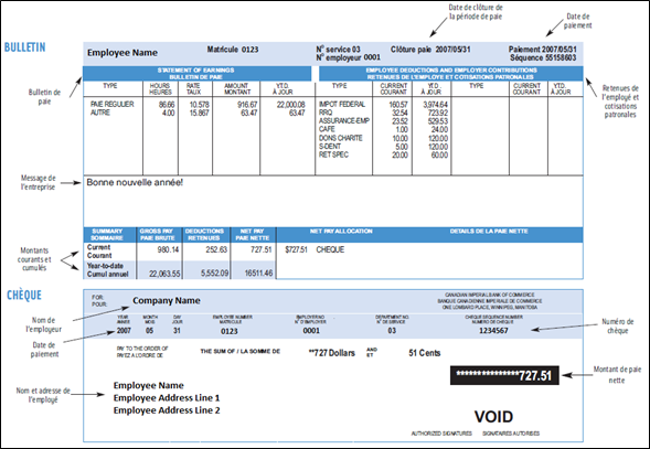 Canada Payroll & Tax Guide - Compliance and Employment Law | activpayroll