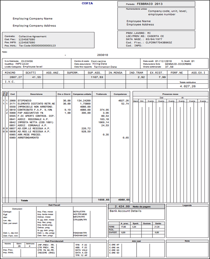 Italy Payroll & Tax Guide - Compliance and Employment Law | activpayroll