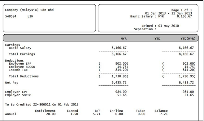 Malaysia Payroll & Tax Guide - Compliance and Employment Law | activpayroll