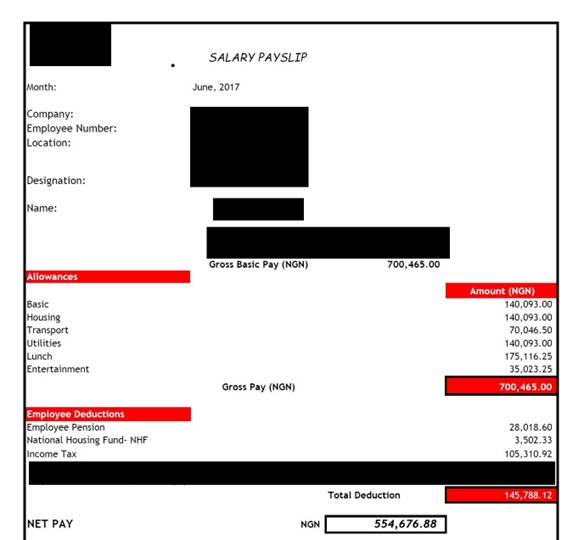 Nigeria Payroll & Tax Guide - Compliance and Employment Law | activpayroll