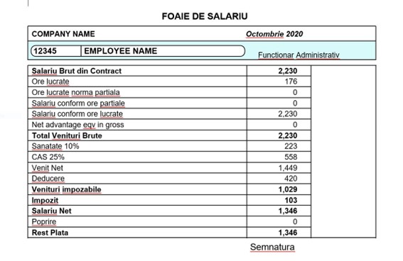 Romania Payroll & Tax Guide - Compliance and Employment Law | activpayroll