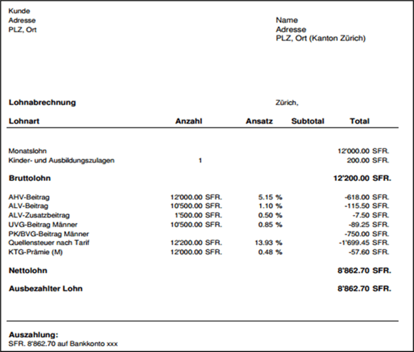 Switzerland Payroll & Tax Guide - Compliance and Employment Law