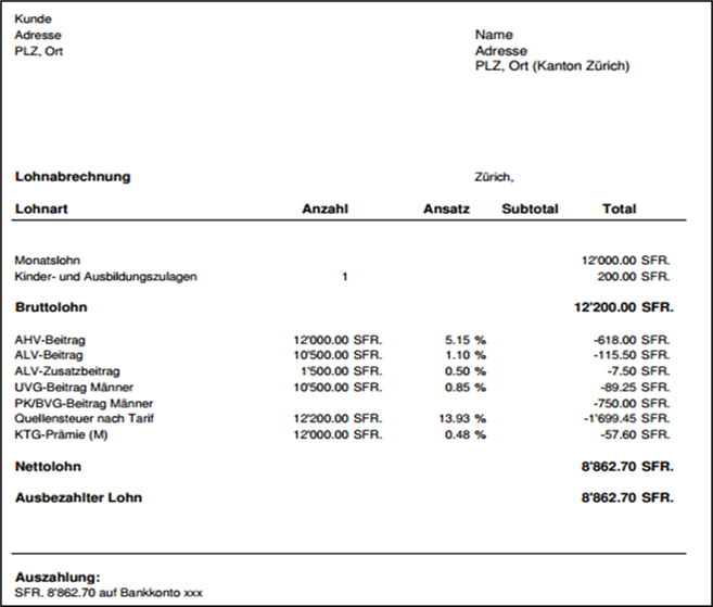 Switzerland Payroll & Tax Guide - Compliance and Employment Law
