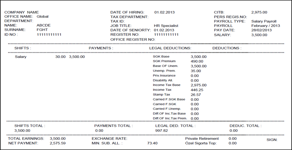 Turkey Payroll & Tax Guide - Compliance and Employment Law | activpayroll